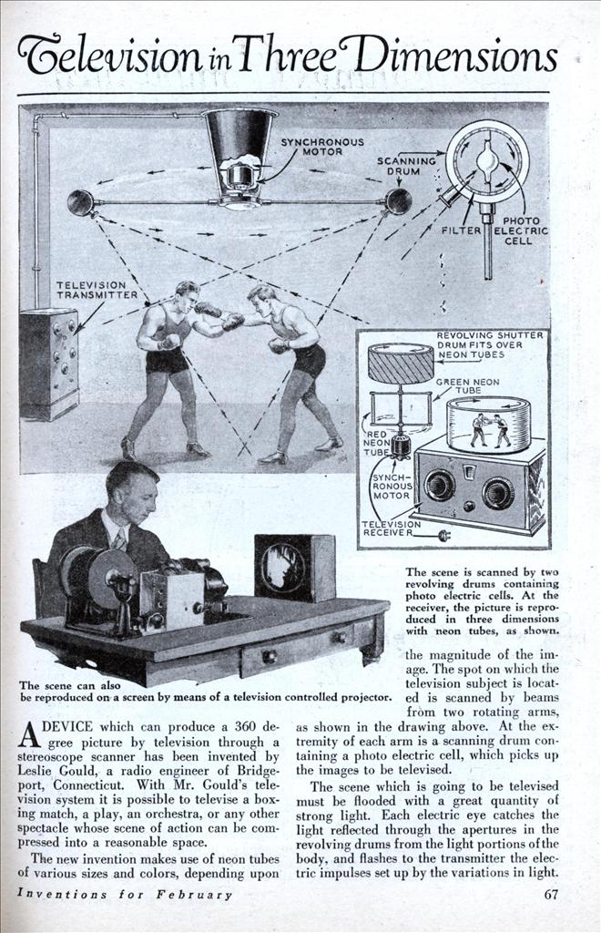 1931: 3-D Television?! - Eyes Of A Generation...Television's Living History