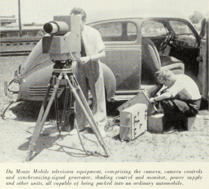 The Birth Of The Camera Mounted Electronic Viewfinder - Eyes Of A ...